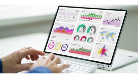 Top 10 Digital Transformation Tools Evolved Metrics