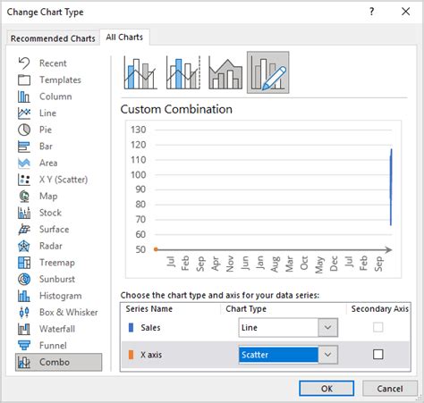 How To Add An Axis Pointer Microsoft Excel