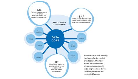 Global Flood Risk Intelligence Firm Fathom Unveils The Most Complete