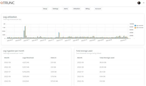 Trunc Software Reviews Demo And Pricing 2024
