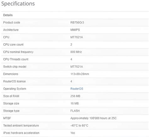 Mikrotik Routerboard Hex 750gr3 For Industrial At Best Price In Mumbai