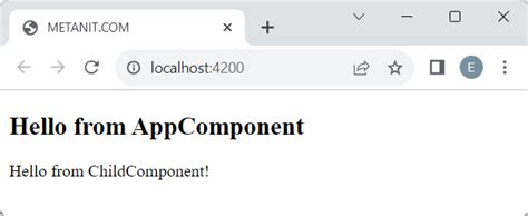 Angular Вложенные компоненты