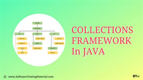 Top Java Interview Questions And Answers In