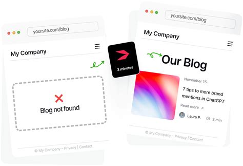 10 Of The Best Personal Blog Examples