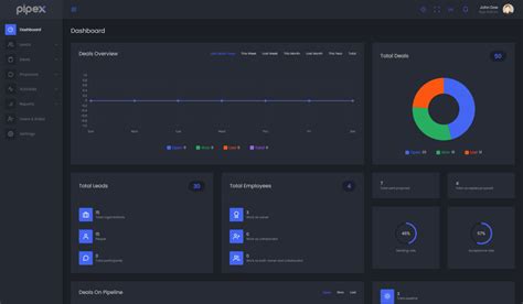 Pipex Crm By Gainhq Codecanyon