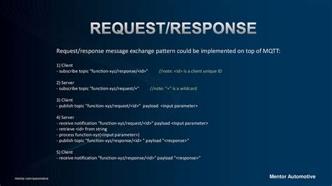 Connectivity Autonomous Electrification Architecture Ppt Download