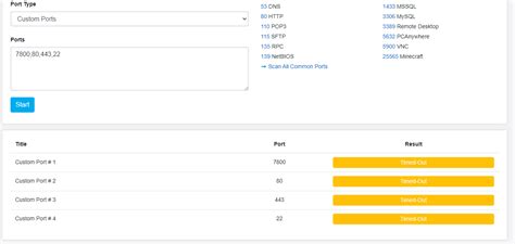 Unable To Access Aapanal Refused To Connect Aapanel Free Hosting Control Panel One Click