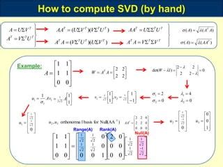 SVD Sath Ppt