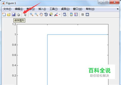 Matlab怎么画阶跃函数波形 【百科全说】