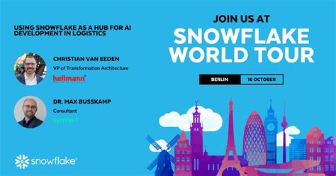 synvert on linkedin ai datacloud logistics snowflake innovation