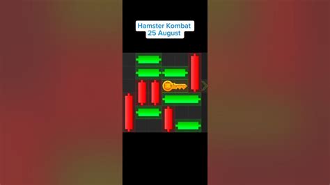 Hamster Kombat Mini Game 25 August Hamsterkombat Minigame Phonk