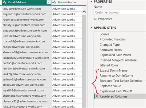 Python And Pandas Vs Power Bi For Data Cleaning Kzs Blog