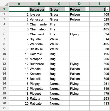 Excel Data Analysis Filter