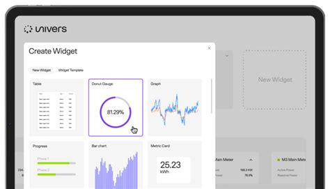 Enos™ Cloud Leading Real Time Energy Analytics Platform