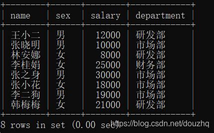 MySQL数据库学习笔记 DQL之简单查询与条件查询