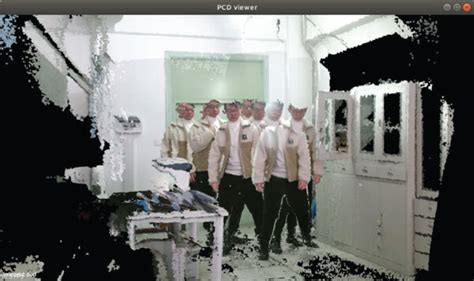 point cloud map constructed by orb slam2 download scientific diagram