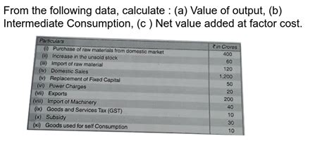 how to calculate net value added at factor cost