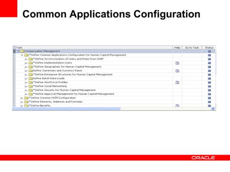 Oracle Fusion HCM Presentation PPT