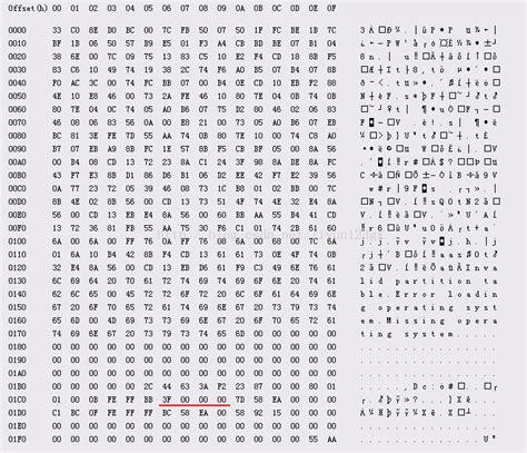 【stm32 Fatfs】fat32文件系统定位fat文件分配表以及根目录fatfs Fat1 Fat2 Csdn博客