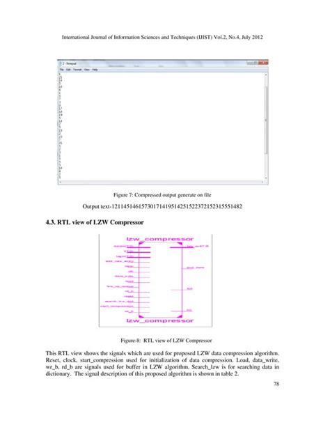 Design and Implementation of LZW Data Compression Algorithm | PDF