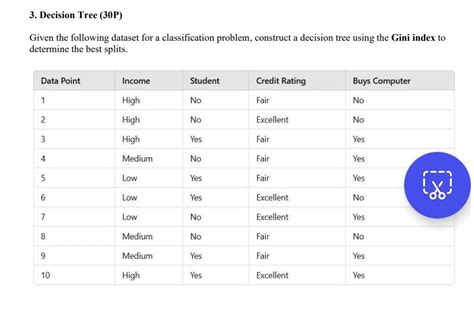 3 decision tree 30p given the following dataset for a classification