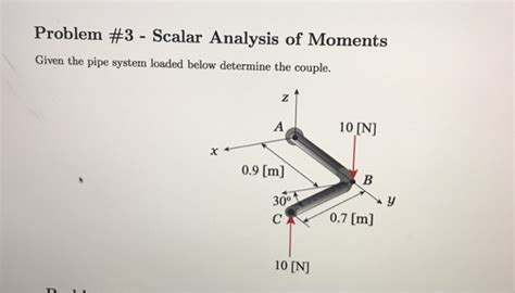 solved problem 3 scalar analysis of moments given the pipe