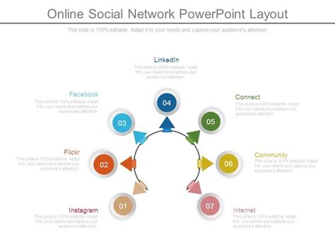 Online Social Network Powerpoint Layout