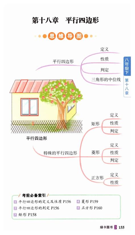八年级下册数学四边形思维导图18张 几塔之家