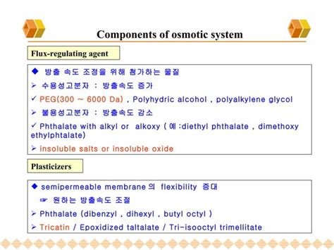 Osmotic Delivery System Ppt