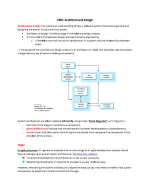 System Analysis And Design Question Bank Course Systems Analysis And Design Code IS