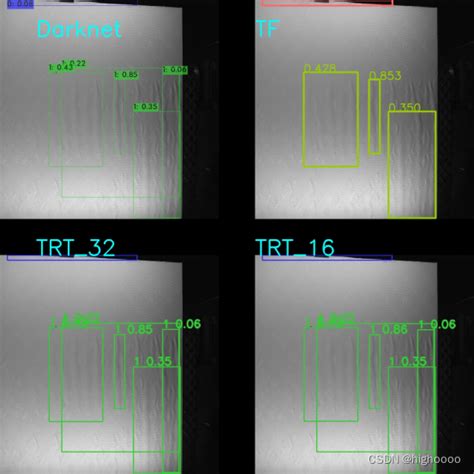 部署记录 win10 trt yolov4 tiny 个人电脑部署yolov4tiny csdn博客