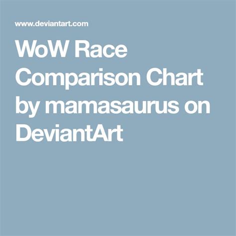 Wow Race Comparison Chart By Mamasaurus On Deviantart Chart Warcraft