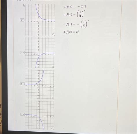 solved a f x 3x b f x 13 xc f x 13 xd f x 3x