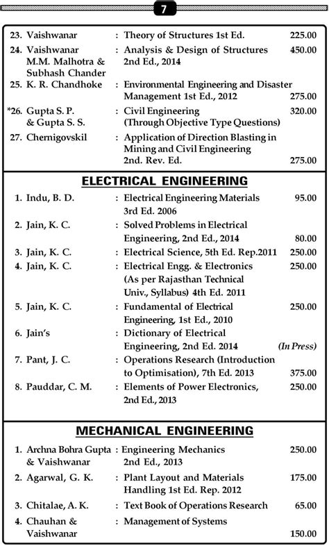 Engineering