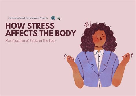 How Stress Affects Your Body Understand 5 Symptoms Of Stress