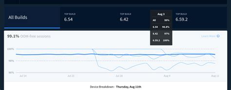한국어로 만나는 트위터 실시간 트렌드