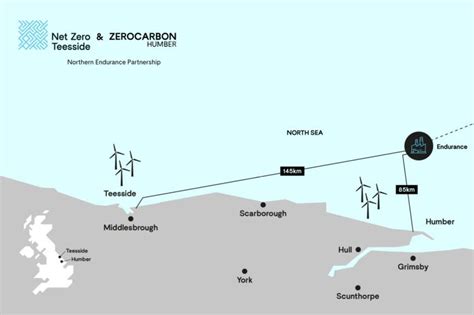 Pipeline Technology Journal Ptj On Linkedin Net Zero Teesside Ccs