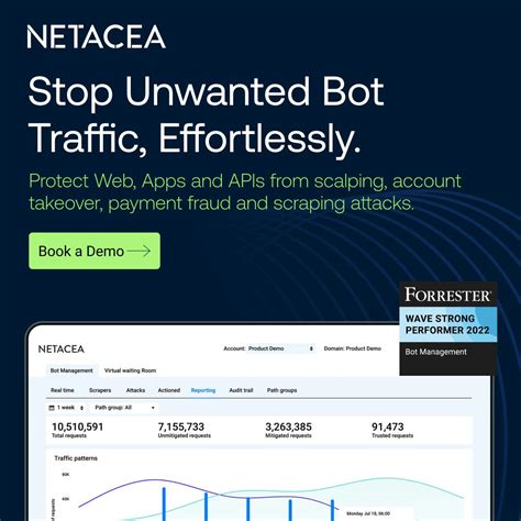 Netacea On Linkedin Book A Demo Netacea