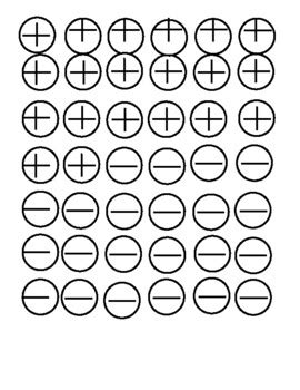 Integer Counters By Shawn Teigland Teachers Pay Teachers