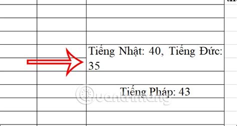 9 Easiest Ways To Add Line Breaks In Excel