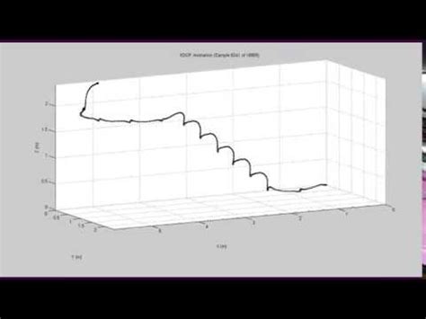 Human Gait Tracking With Imu Youtube