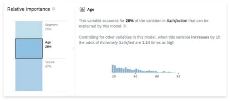 How To Determine Sample Size Qualtrics