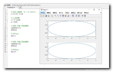 MATLAB基本绘图 图形设置 坐标轴开关 box 开关 网格开关 坐标轴样式 腾讯云开发者社区 腾讯云