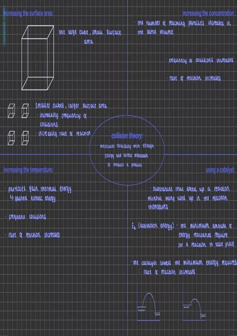 Summary Edexcel Igcse Chemistry Revision Notes On Collision Theory Chemistry Stuvia Uk
