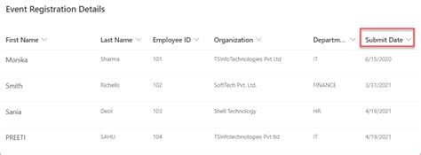 Powerapps Countif Function With Examples Spguides Powerapps Countif Function With Examples Spguides
