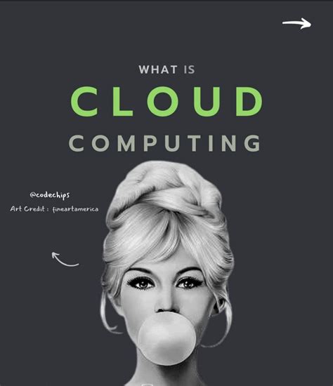 Bharath S On Linkedin Cloudcomputing Cloud Cloudgovernance Cloudarchitecture