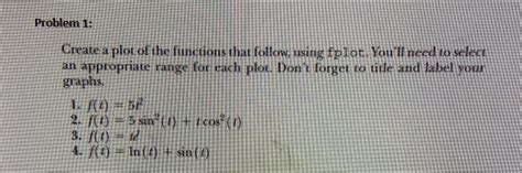 Solved Problem Create A Plot Of The Functions That Chegg