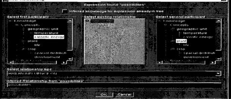 Modifying The Relation Download Scientific Diagram