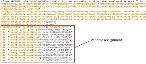 Remcos Rat Targets Europe New Amsi And Etw Evasion Tactics Uncovered