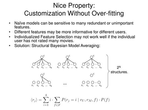 Ppt Customizable Bayesian Collaborative Filtering Powerpoint